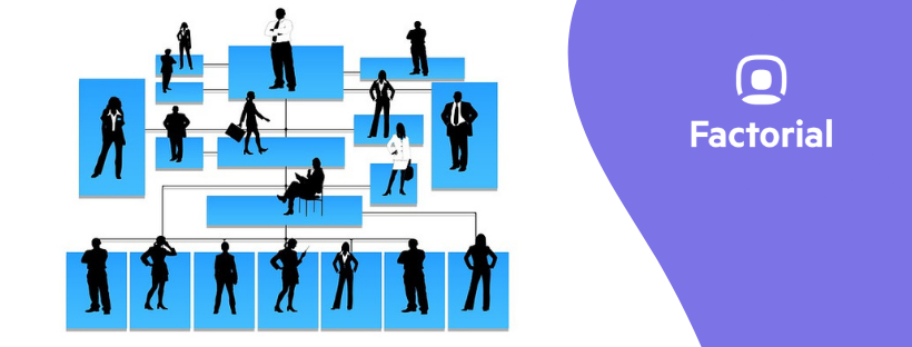 Crie um Organograma online grátis para a sua empresa - Factorial