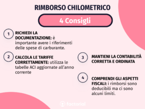 Rimborso chilometrico 2023: che cos’è e come si calcola | Factorial