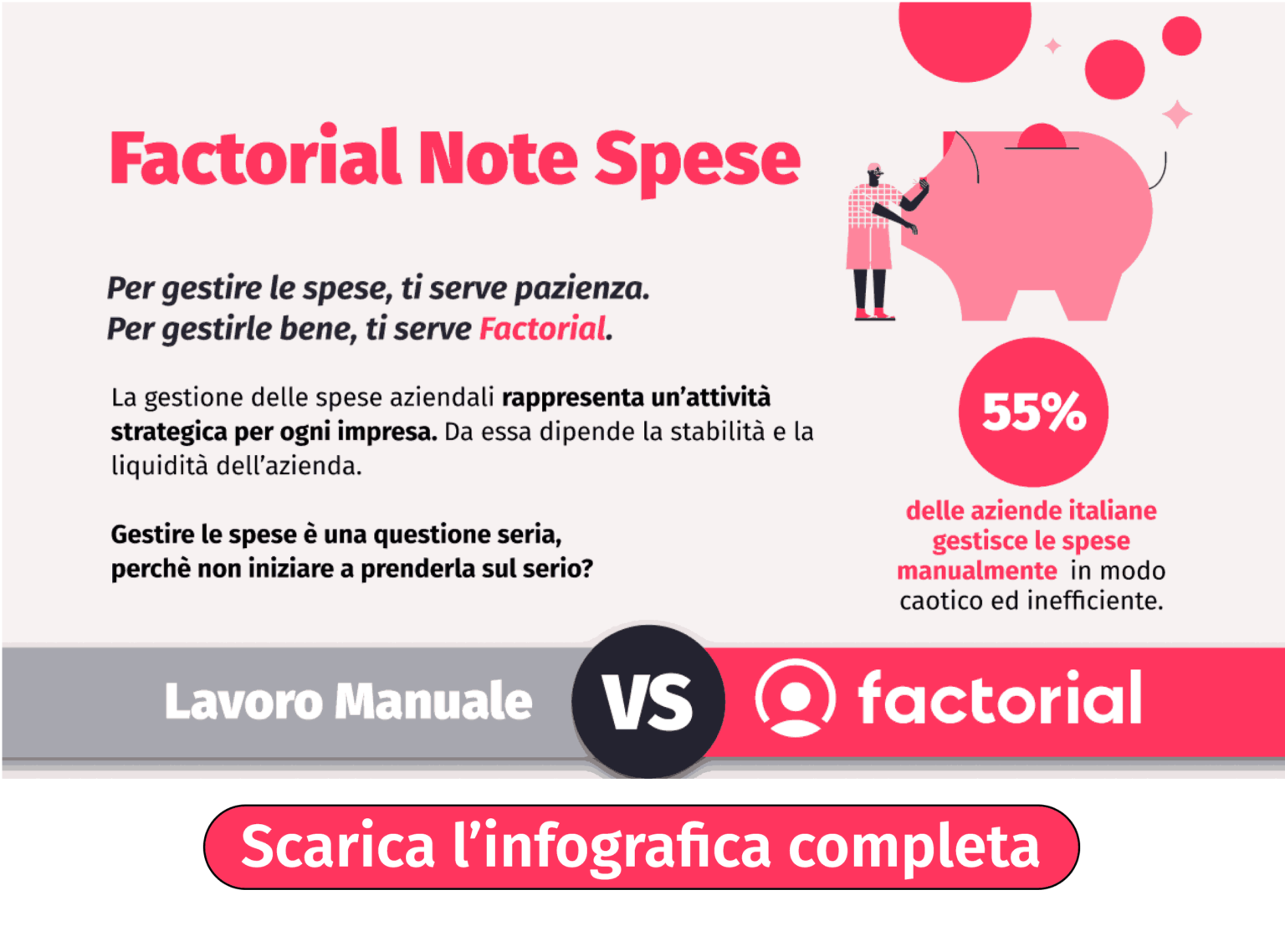 Gestione delle note spese: la guida completa (+Modello Excel)