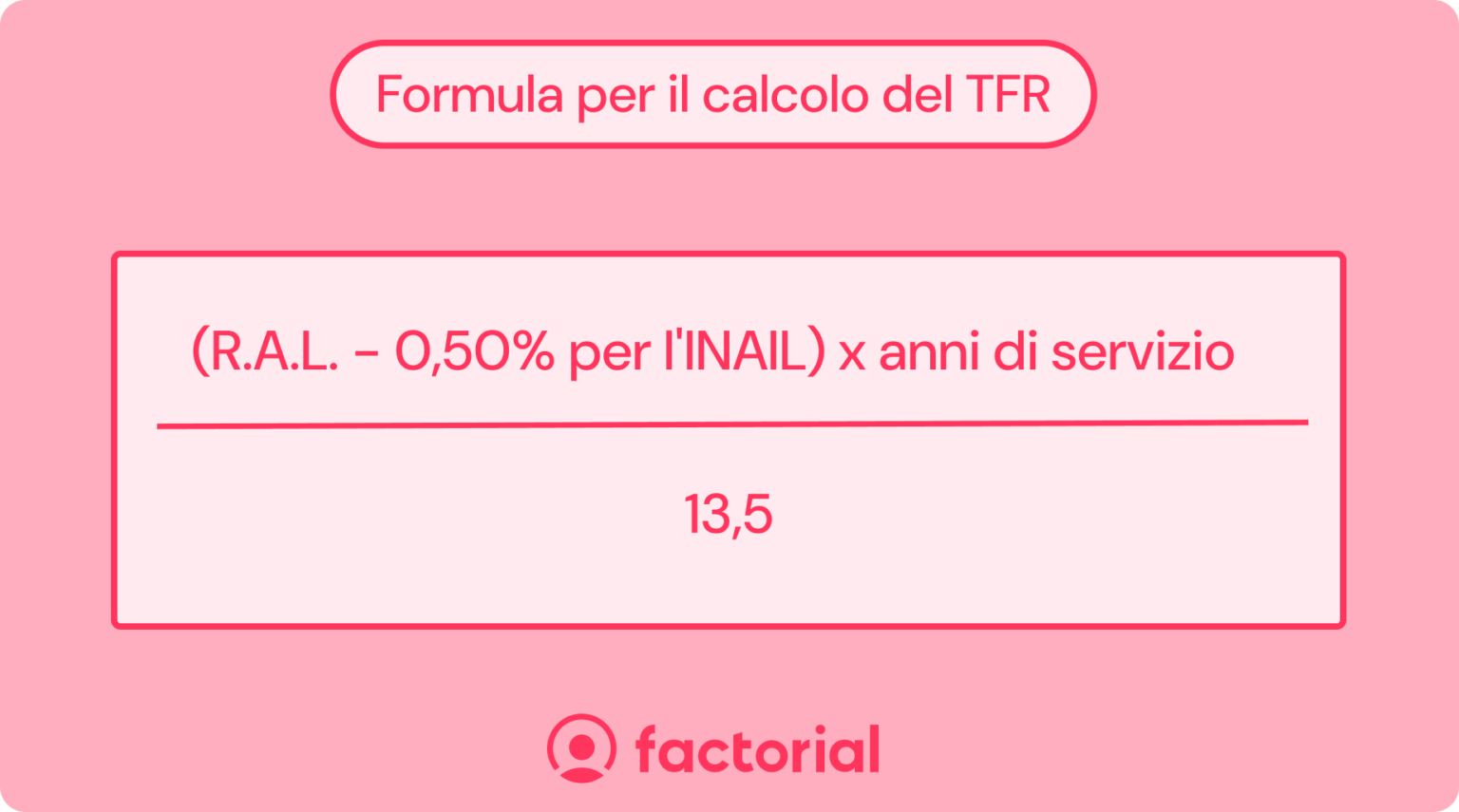 Come si calcola il TFR: guida completa e consigli (+Esempio)