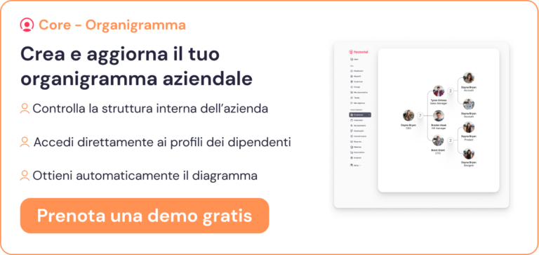 Organigramma aziendale: cos'è, tipologie, modelli ed esempi
