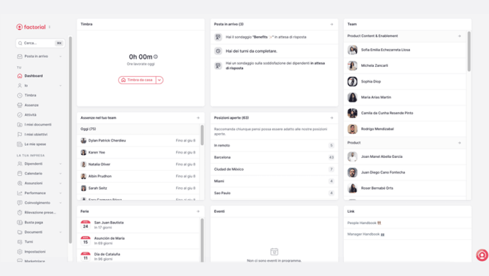 Gestione delle attività: i migliori software a confronto