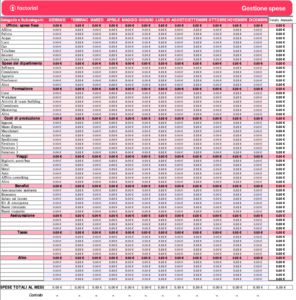Modello nota spese Excel: cos’è e come utilizzarlo (Scarica gratis)