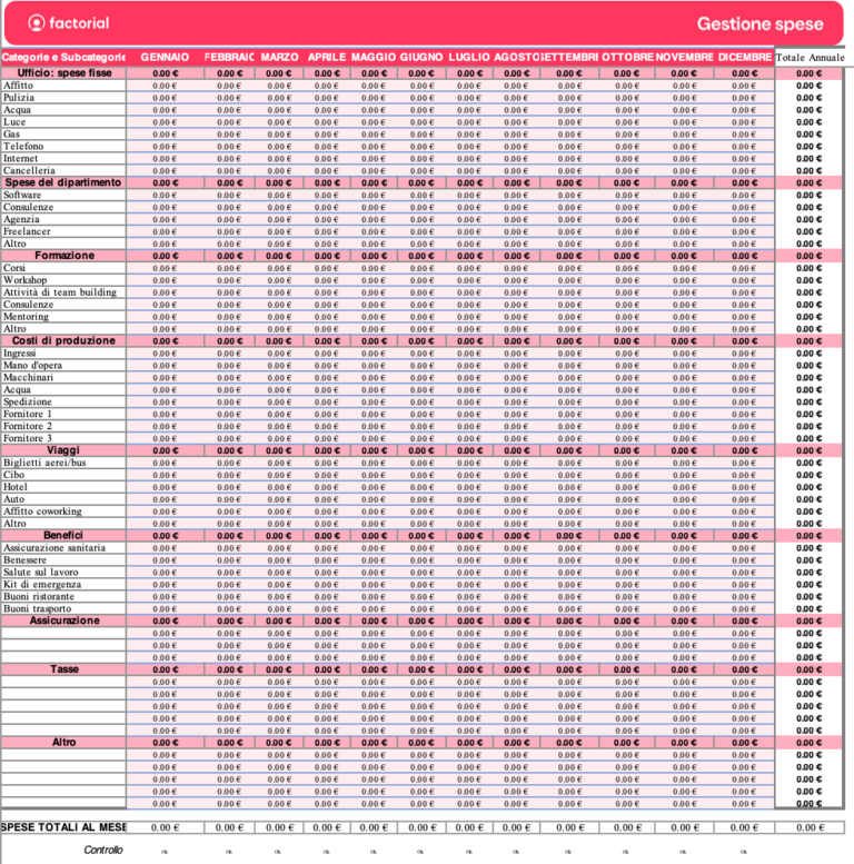 Modello nota spese Excel: cos’è e come utilizzarlo (Scarica gratis)